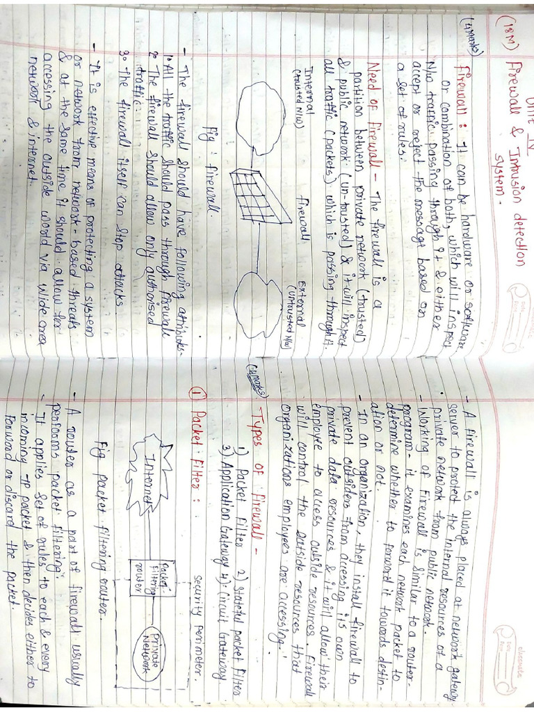 Nis Unit 4 Notes | PDF