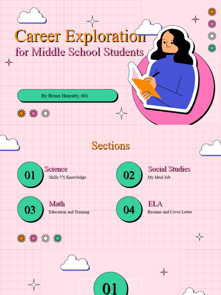 Middle School Career Exploration Guide | PDF | Planets | Mercury (Planet)