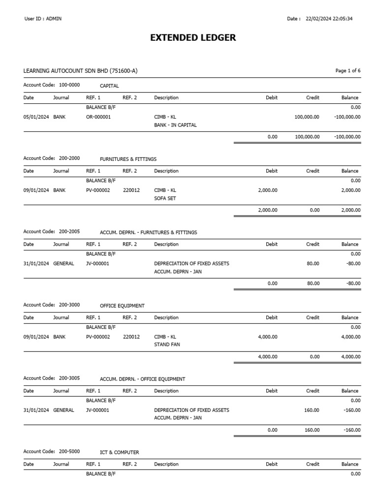Ledger Reports | PDF | Debits And Credits | Banks