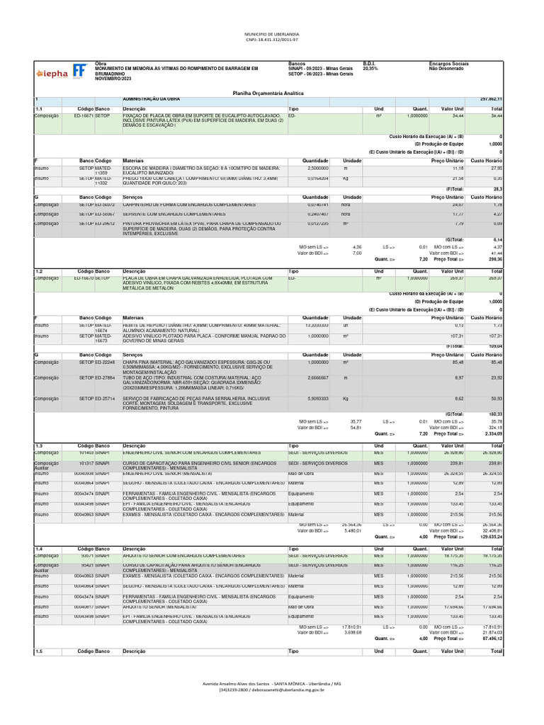 Planilha de Composição de Preços Unitários Sem Deson | PDF