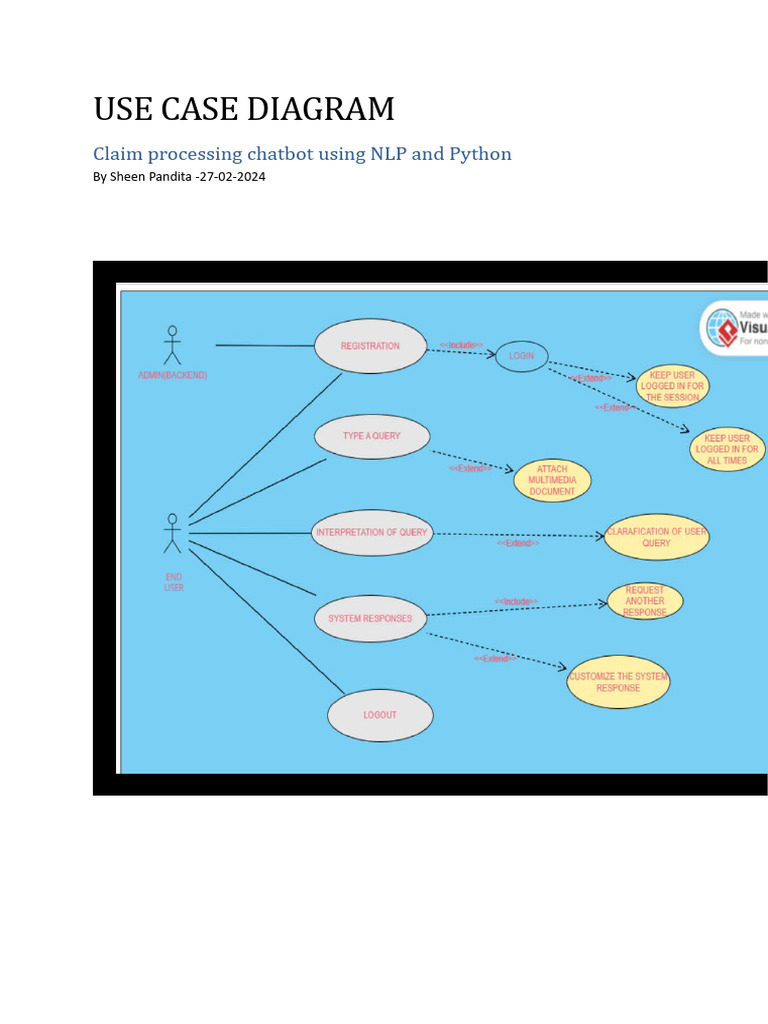 Use Case Diagram | PDF