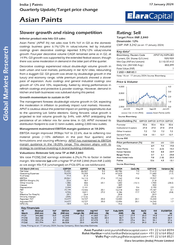 Asian Paints - Elara Securities - 17 January 2024 | PDF