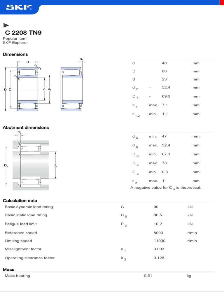 SKF C 2208 TN9 Bearing Specifications | PDF