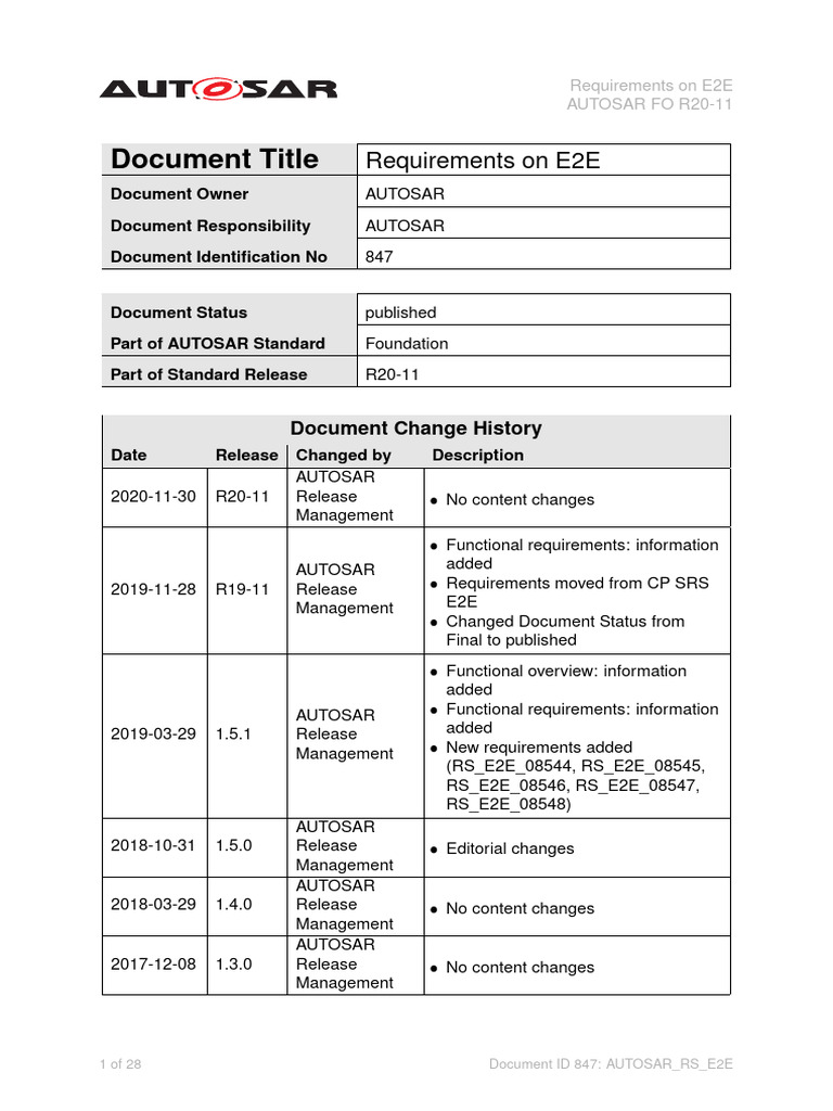Autosar RS E2e | PDF