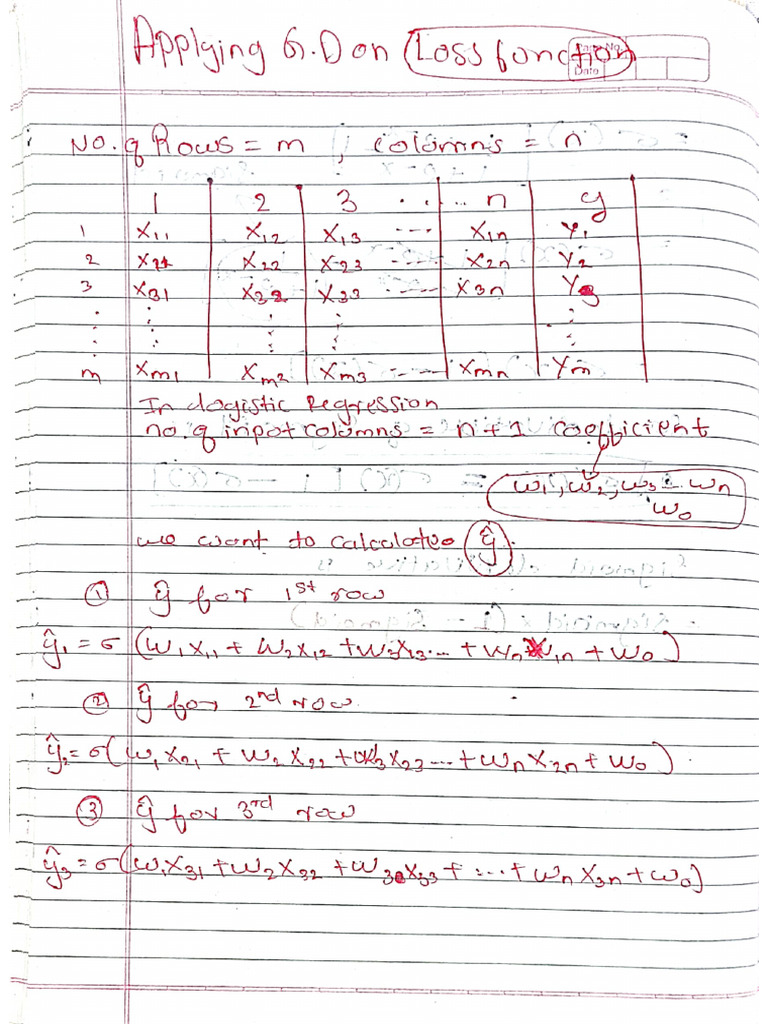 Gradient Descent On Loss Function | PDF