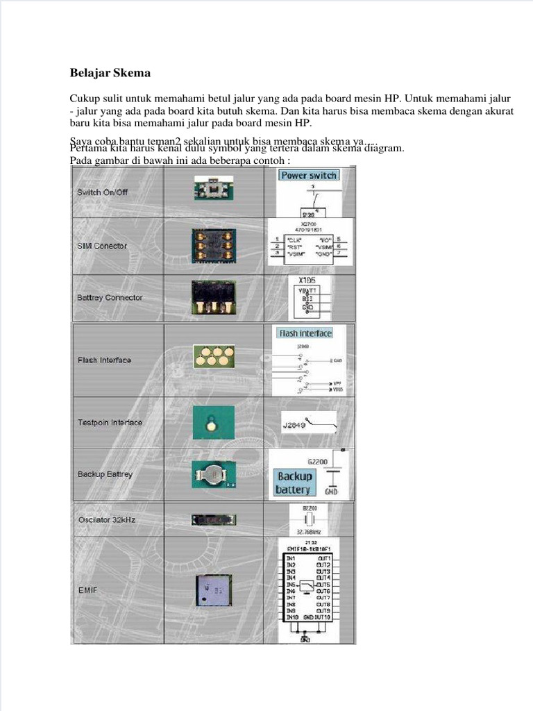 Dokumen - Tips - Belajar Skema HP | PDF | Technology & Engineering