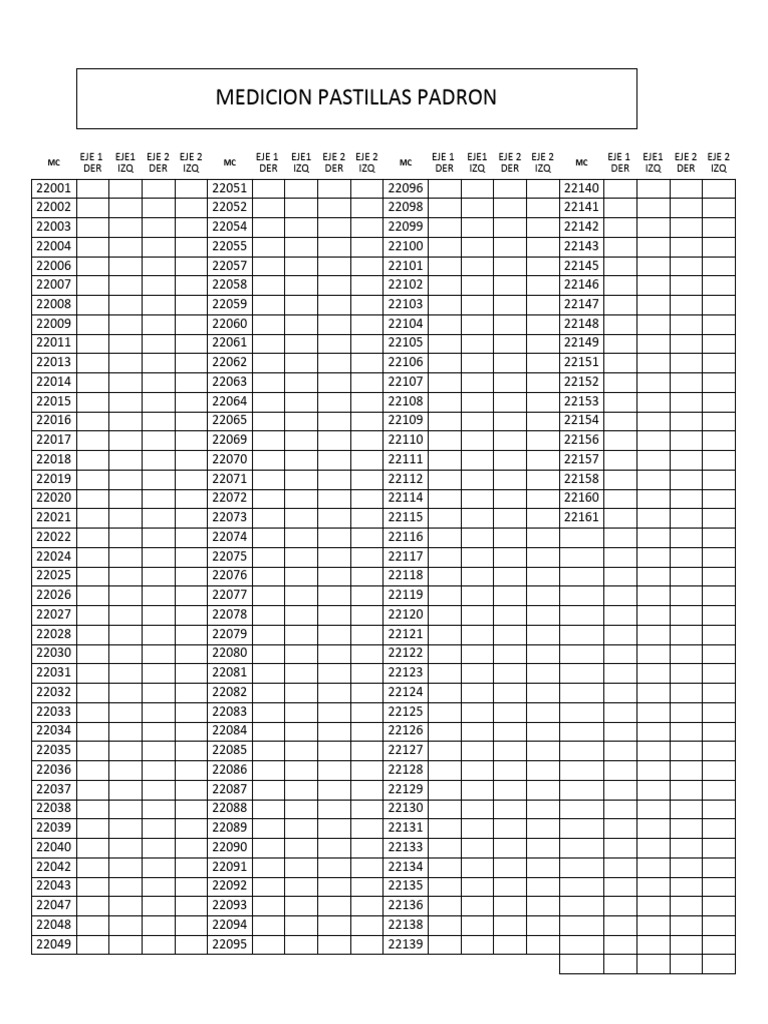 Verificacion de Pastillas | PDF