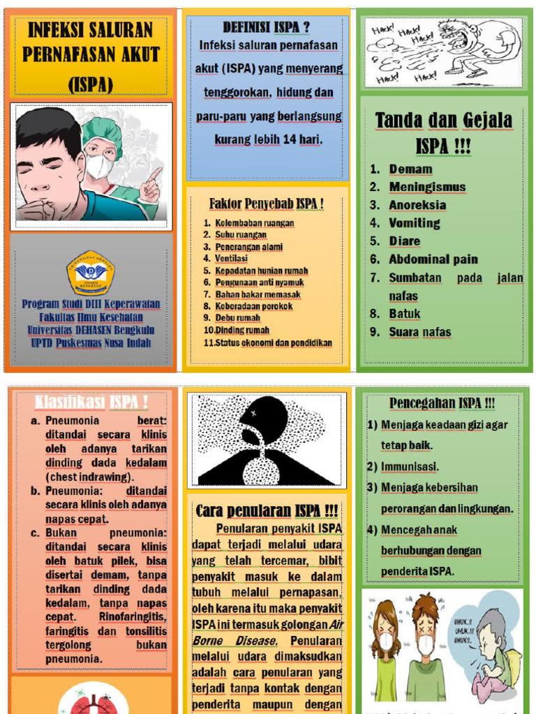 Leaflet Siap Print | PDF