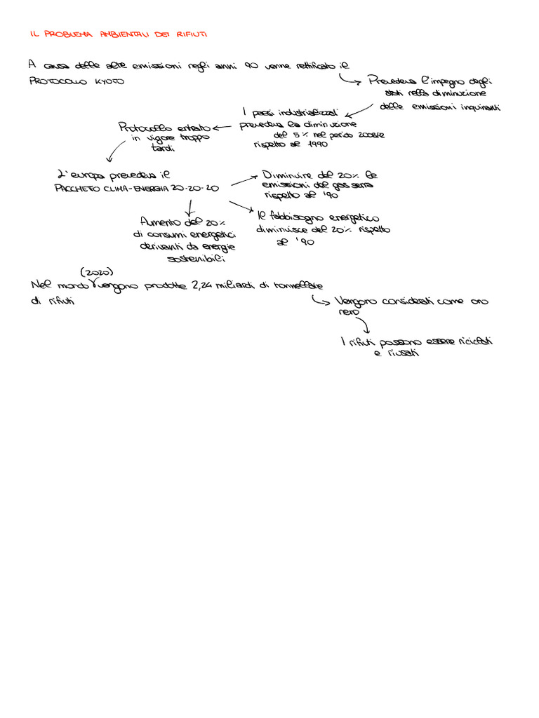 Il Problema Ambientale Vgu | PDF