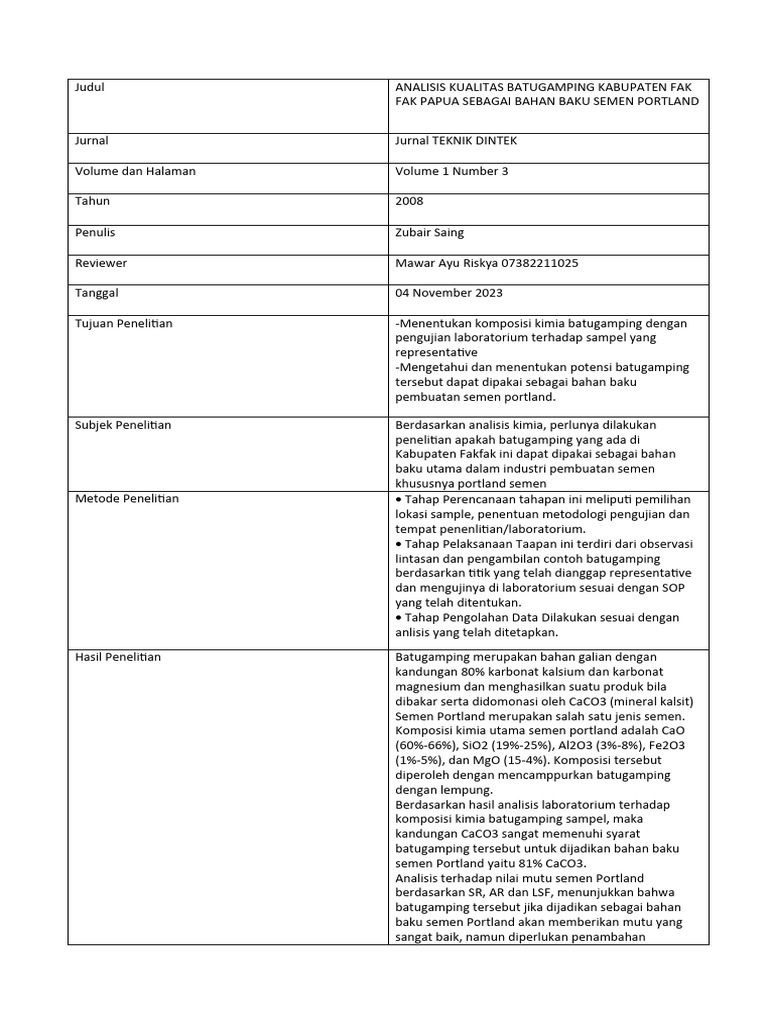 BGI. Fitri Anisa S.Retty | PDF