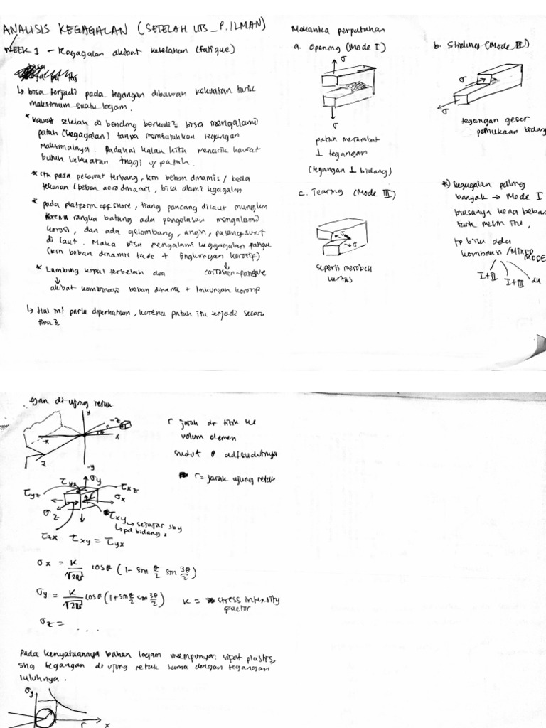 CTTN Angal - Nikita | PDF