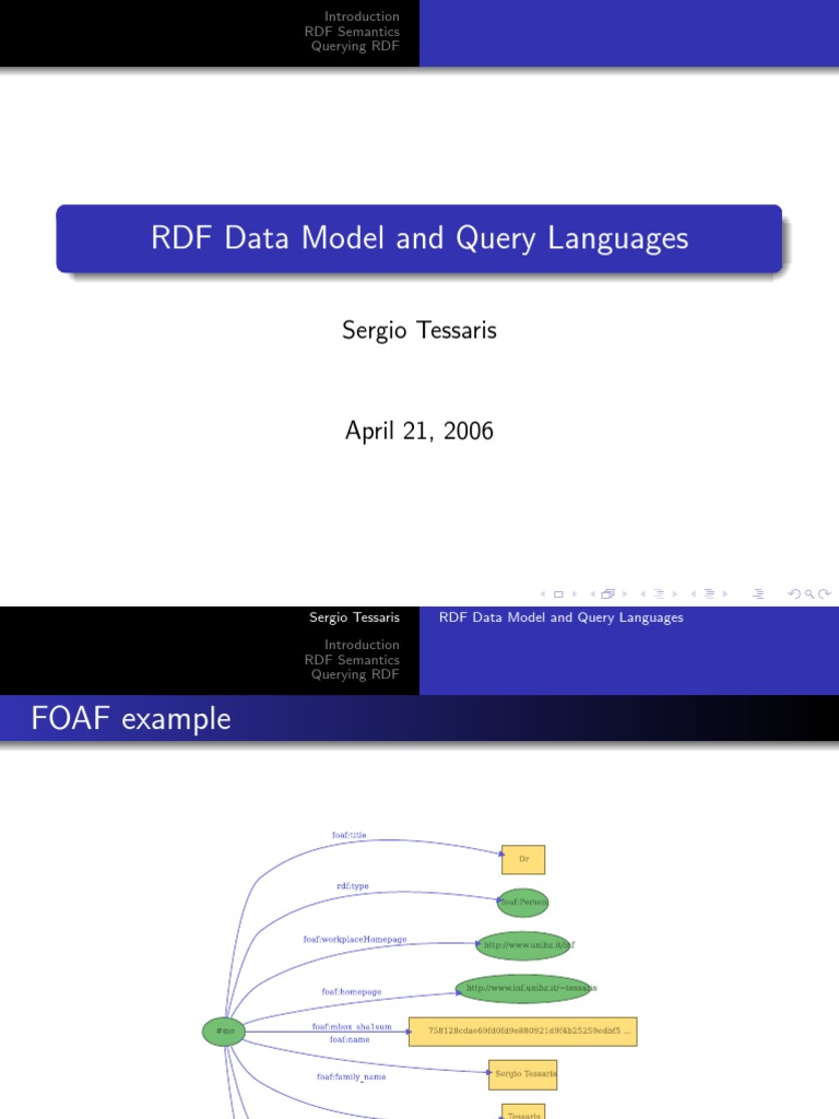 Rdf Data Model And Query Languages Sergio Tessaris Pdf Resource Description Framework