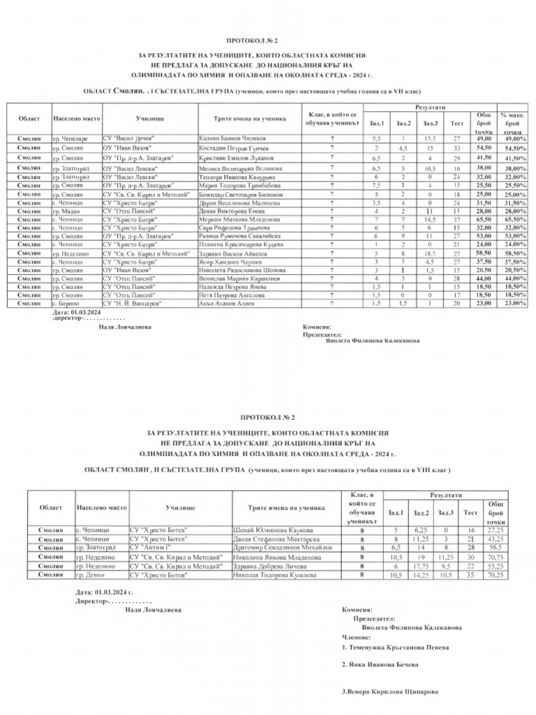 Protokol Xoos Razsekreten | PDF