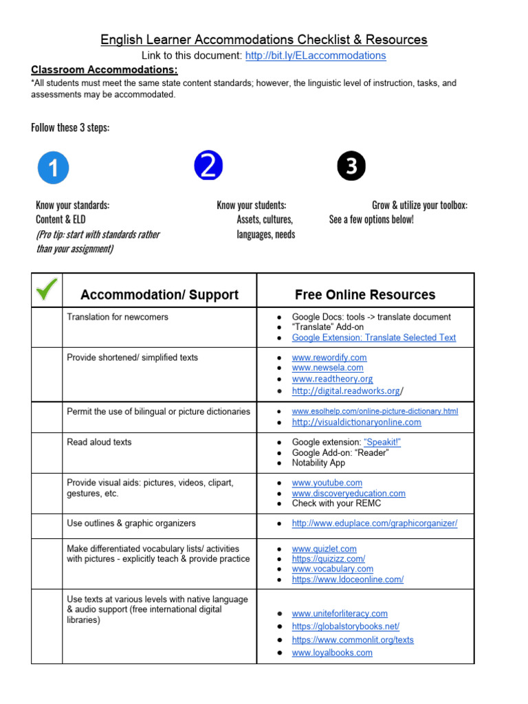 English Learner Accommodations Checklist | PDF