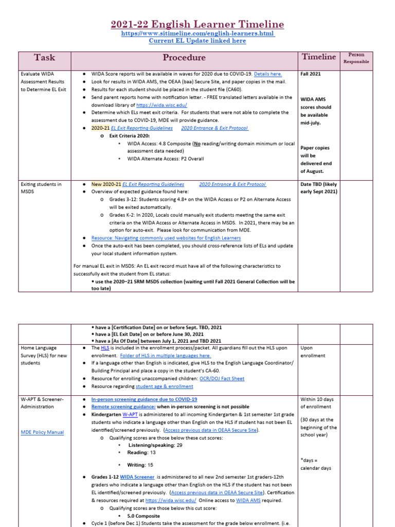 English Learner Timeline | PDF