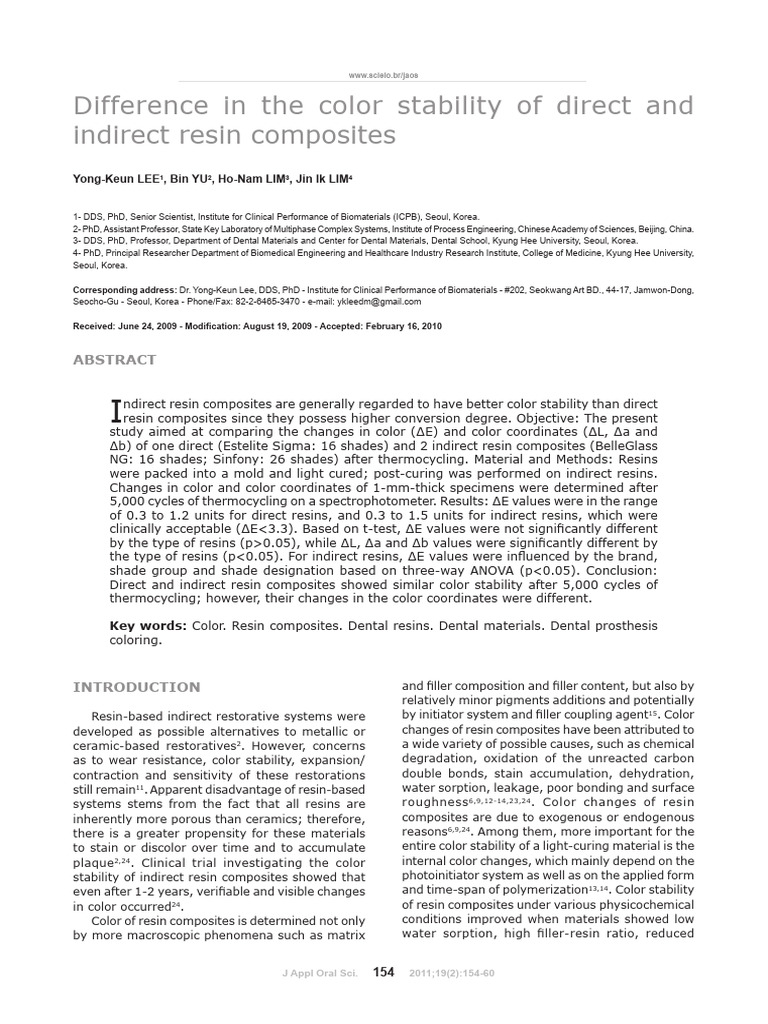 Difference in The Color Stability of Direct and Indirect Resin ...