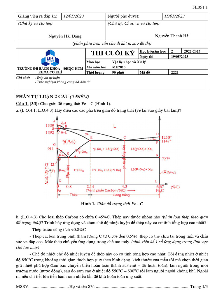 Đề Thi HK222 - Vật Liệu Học Và Xử Lý - Đáp Án | PDF