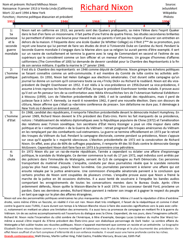 Nom Et Prénom | PDF