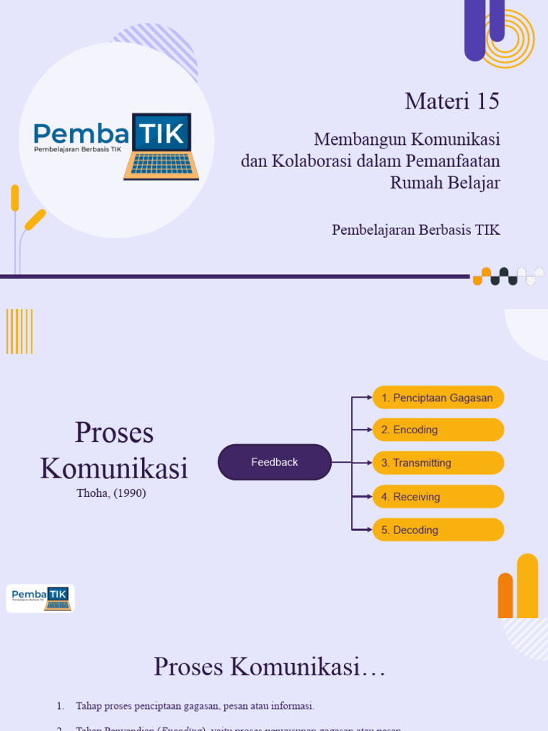 (PPT) (Level 4) Modul 15 Membangun Komunikasi Dan Kolaborasi Dalam ...