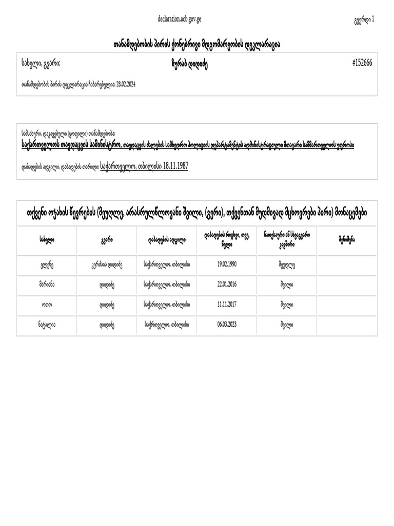 ზურაბ დიდიძე დეკლარაცია 01 03 2024 Pdf