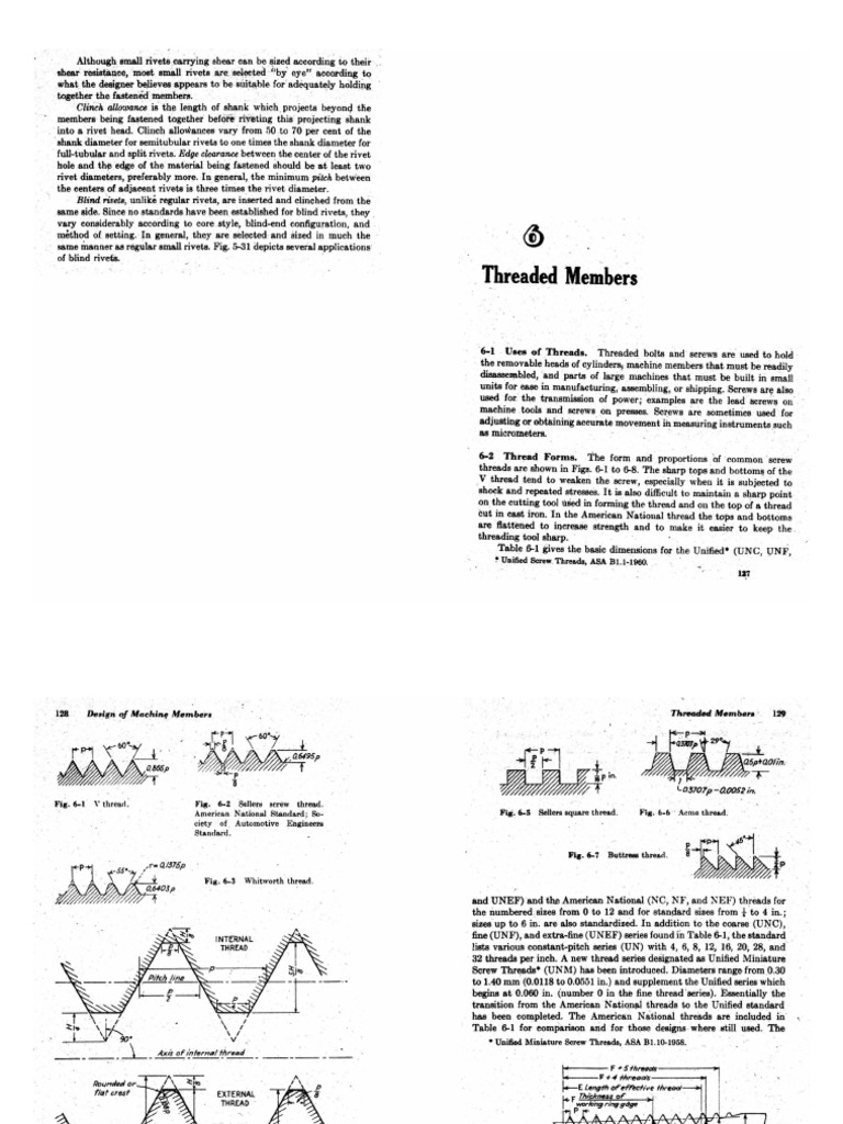 Threaded Members Online Lecture Notes | PDF