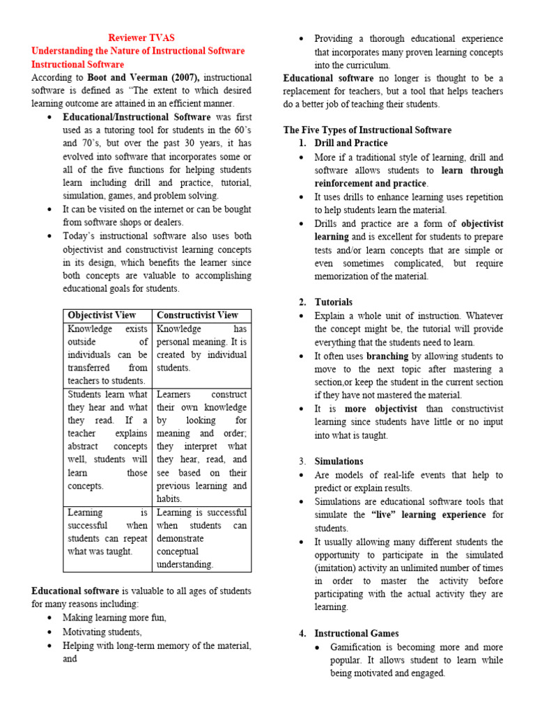 Reviewer Tvas | PDF | Educational Assessment | Educational Technology