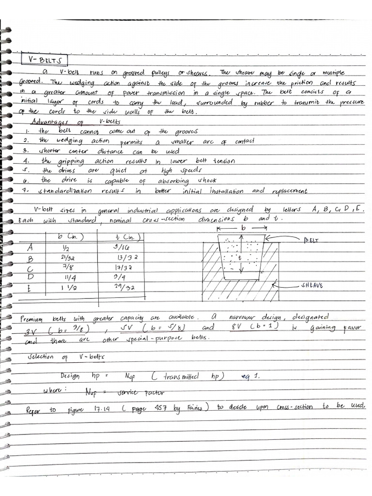 Machine Design 2 NOTES - 1 | PDF