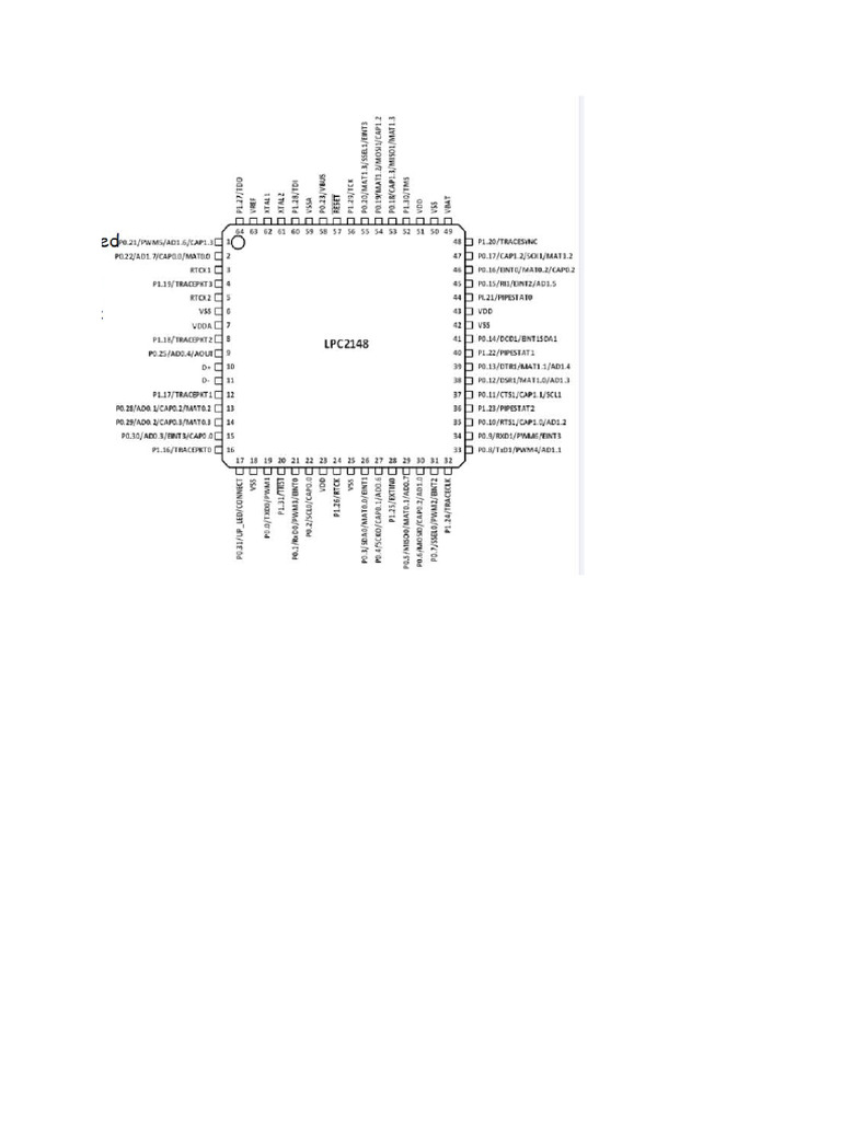 LPC2148 Pin Diagram | PDF
