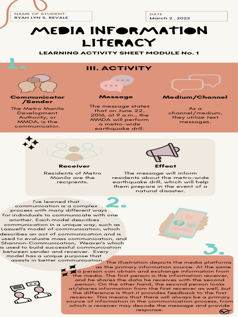 Introduction To Media and Information Literacy LAS No. 1 Output | PDF