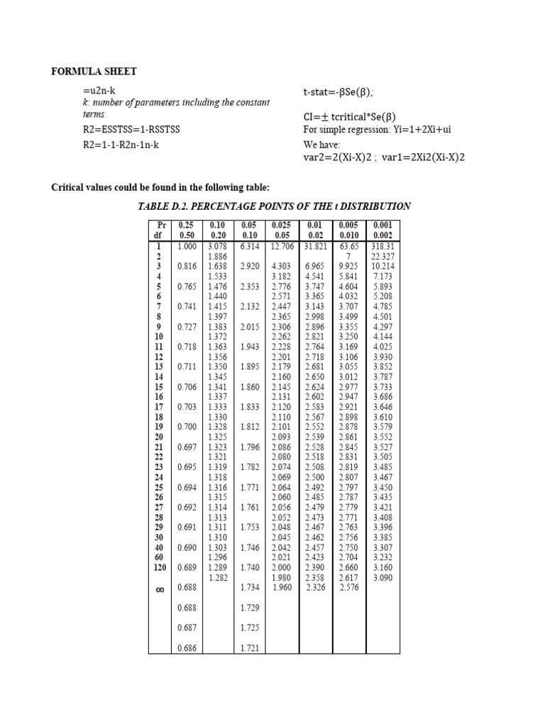 Formula Sheet Pt1 | PDF