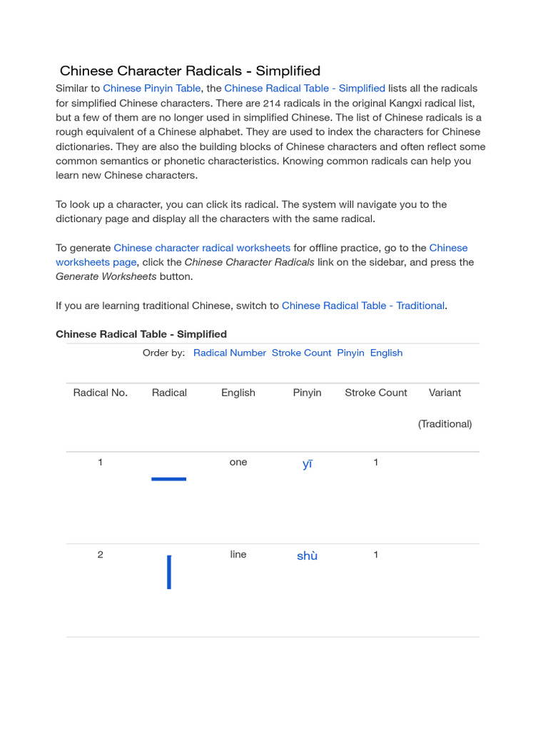 Simplified Chinese Radicals Guide | PDF