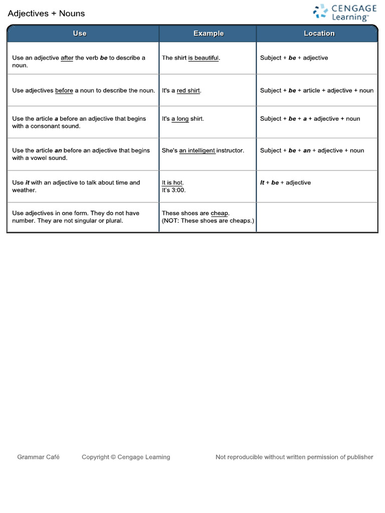 Adjectives + Nouns | PDF