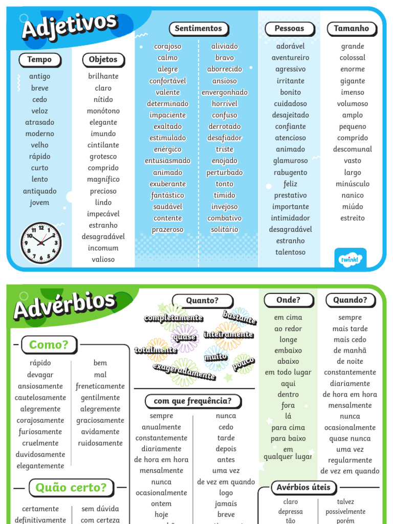 Word Mats | PDF
