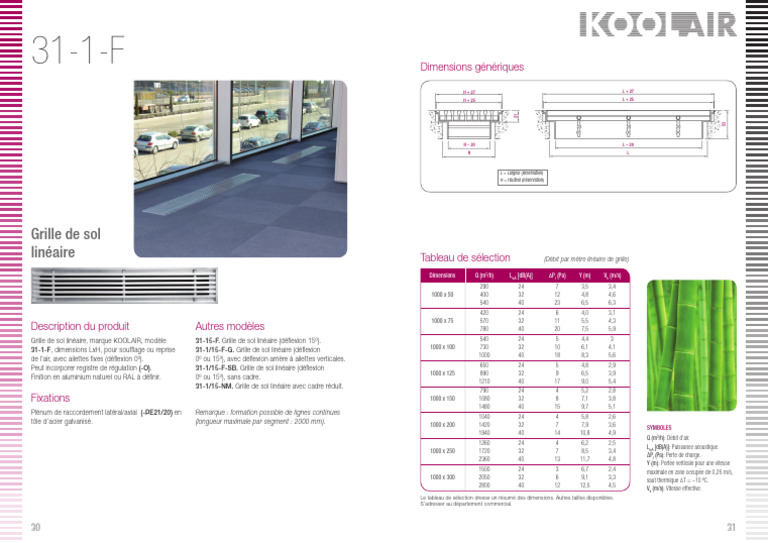 Grille de Sol Linéaire: Dimensions Génériques | PDF