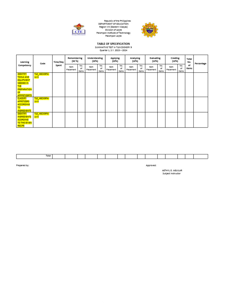 Sample TOS Test Paper Template | PDF
