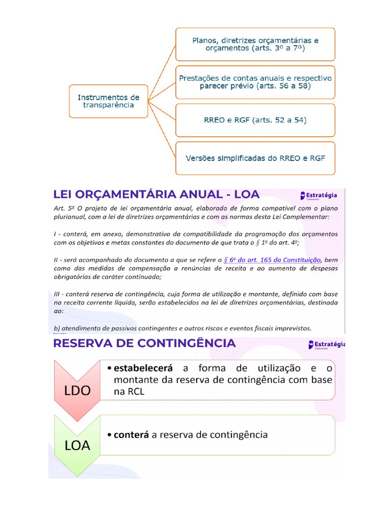 Afo - LRF | PDF