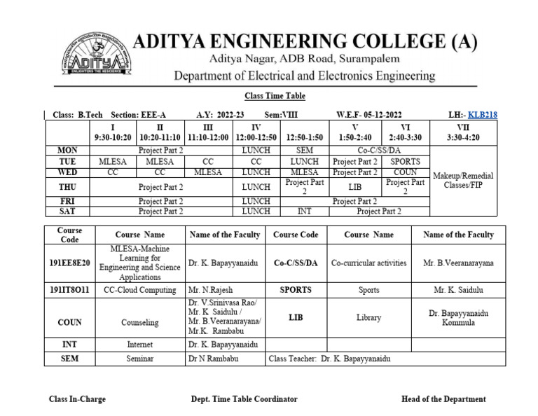 IV-A Class TT Format - Corrected | PDF