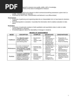 QCAA Assessment Terms Glossary | PDF | Vocational Education ...