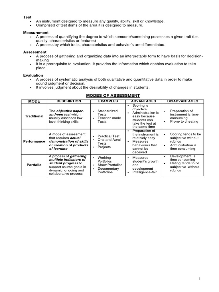 Additional Notes For ASL 2 - Midterm | PDF | Educational Assessment ...