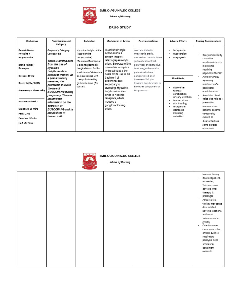 MENDOZA, Francis Luigi C. - DRUG STUDY Hyoscine N Butylbromide | PDF ...