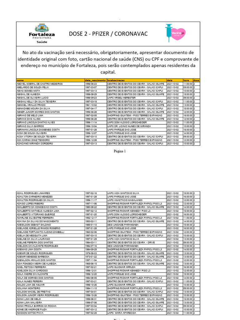 Agenda Do SD 2 | PDF