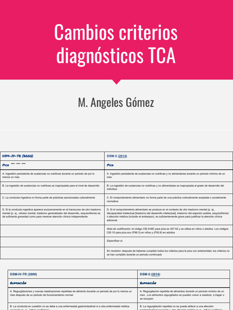 Cambios Criterios Diagnósticos TCA | PDF | Manual Diagnóstico y Estadístico de los Trastornos ...