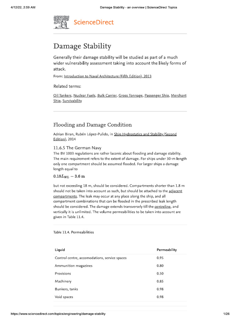 Damage Stab. | PDF