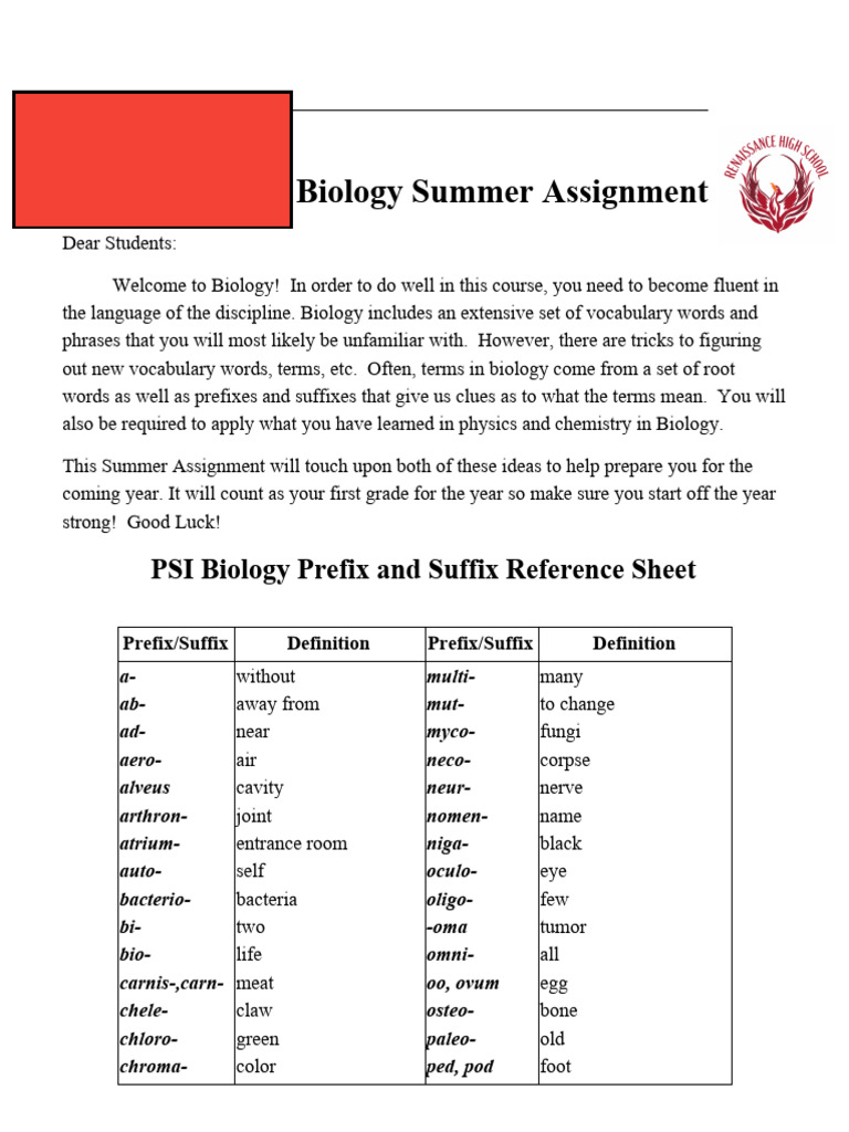 Biology Summer Packet 2020-2021 | PDF | Science & Mathematics