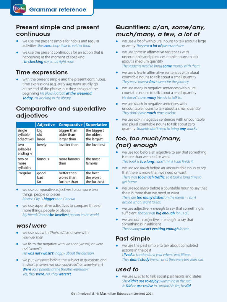 Grammar Reference B1 | PDF | Noun | Adjective
