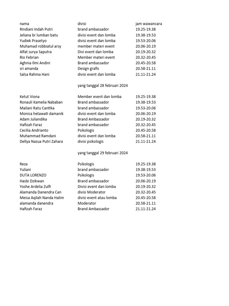 Jadwal Seleksi Wawancara Literasi Digital Indonesia | PDF