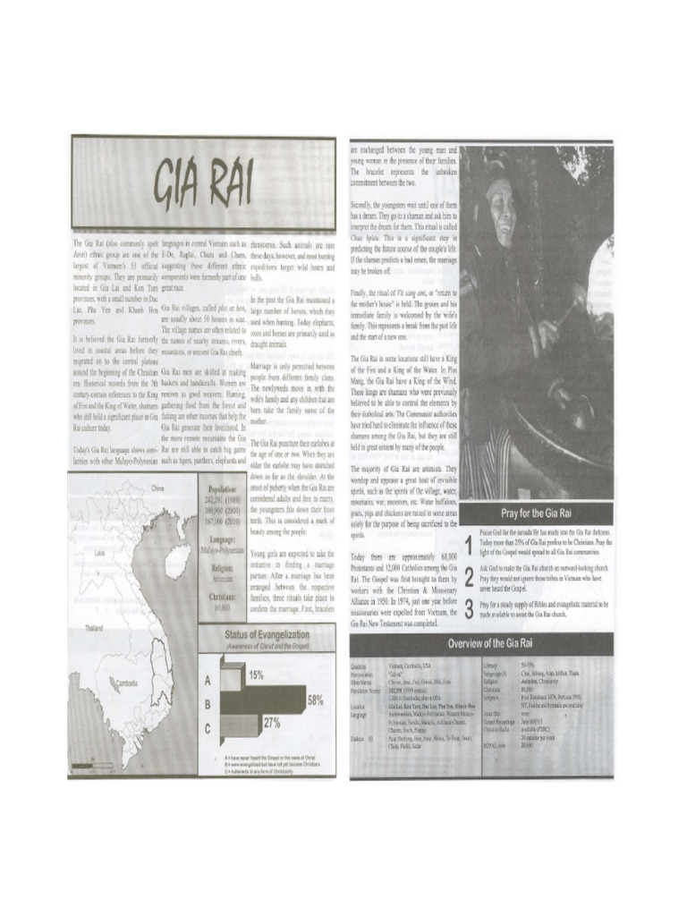 Gia Rai | PDF