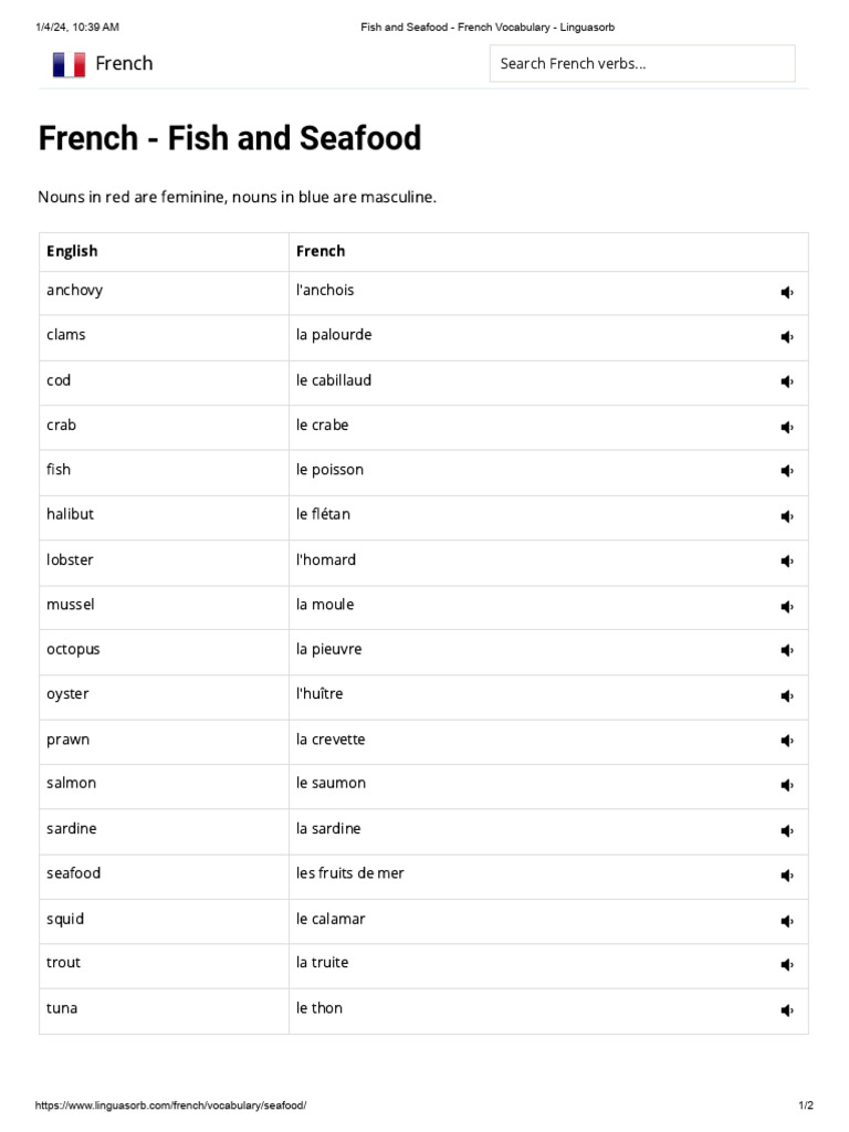 French Fish and Seafood Vocabulary | PDF | Seafood | Fish