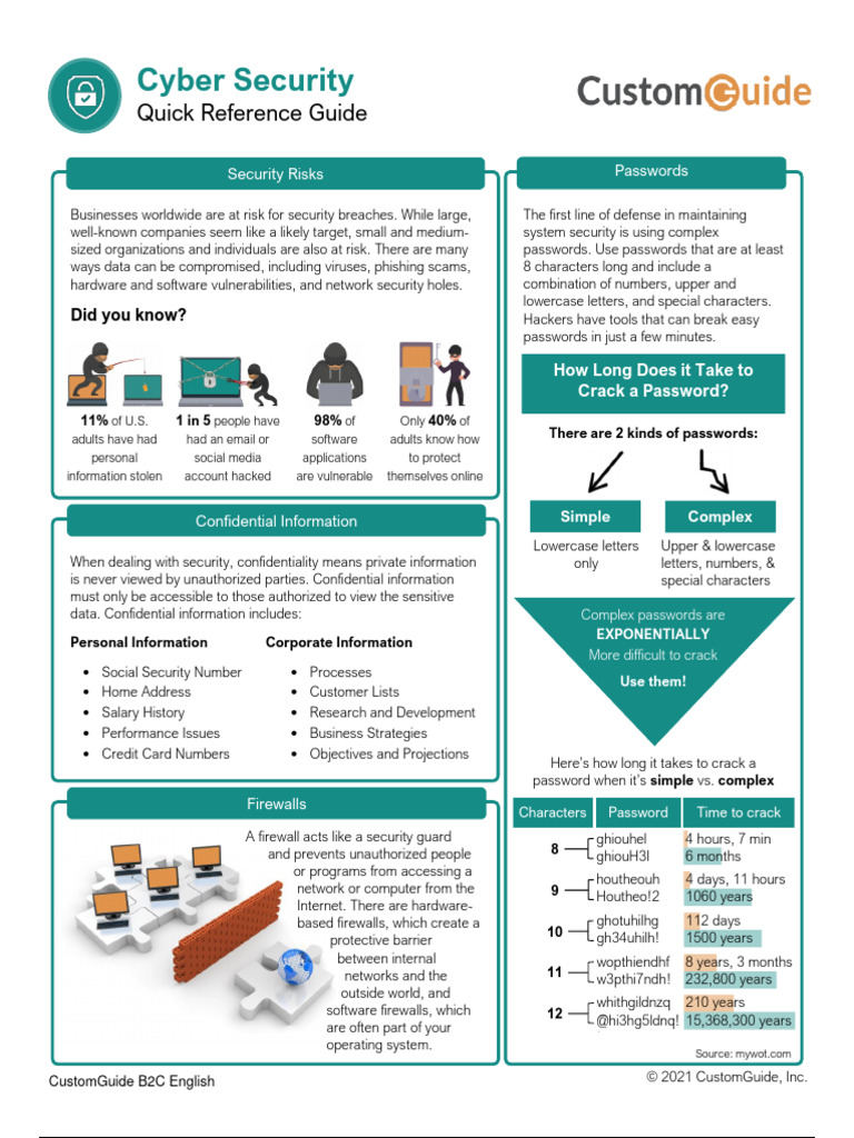 Cyber Security Quick Reference | PDF | Computer Security | Security