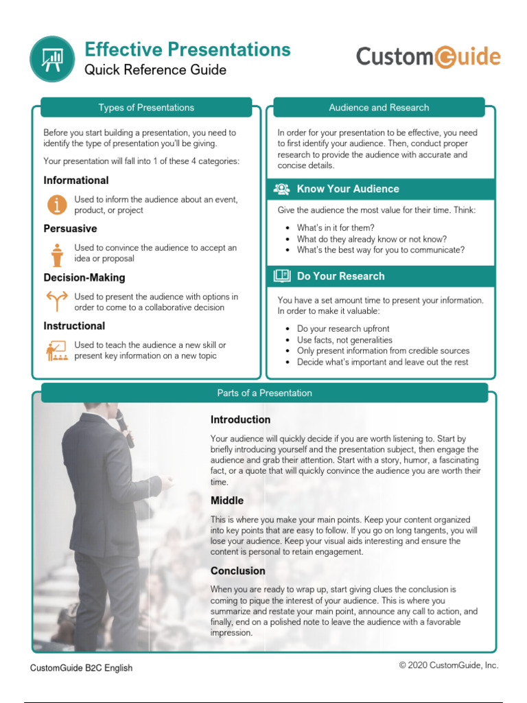 Effective Presentations Quick Reference | PDF | Information | Cognition